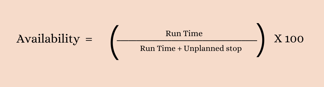 What is the OEE and how calculated? - Blog Engeman®