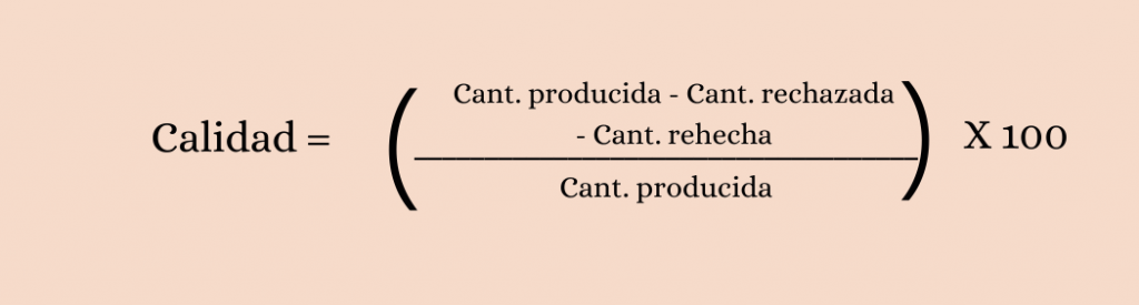 Qué es el indicador OEE y cómo calcularlo | Blog Engeman®