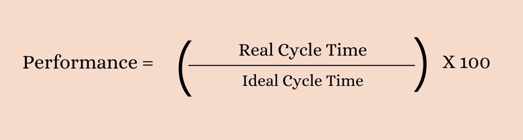 What is the OEE and how calculated? - Blog Engeman®