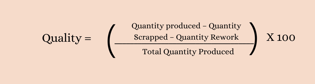 What is the OEE and how calculated? - Blog Engeman®