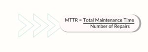 MTBF and MTTR: what they are and how to calculate them! - Engeman ...